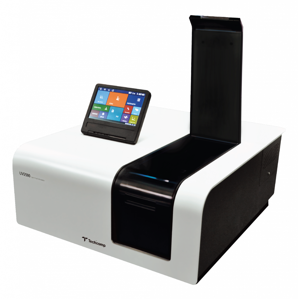 Spectroscopy Systems | PT SERVIAM ABADIMURNI